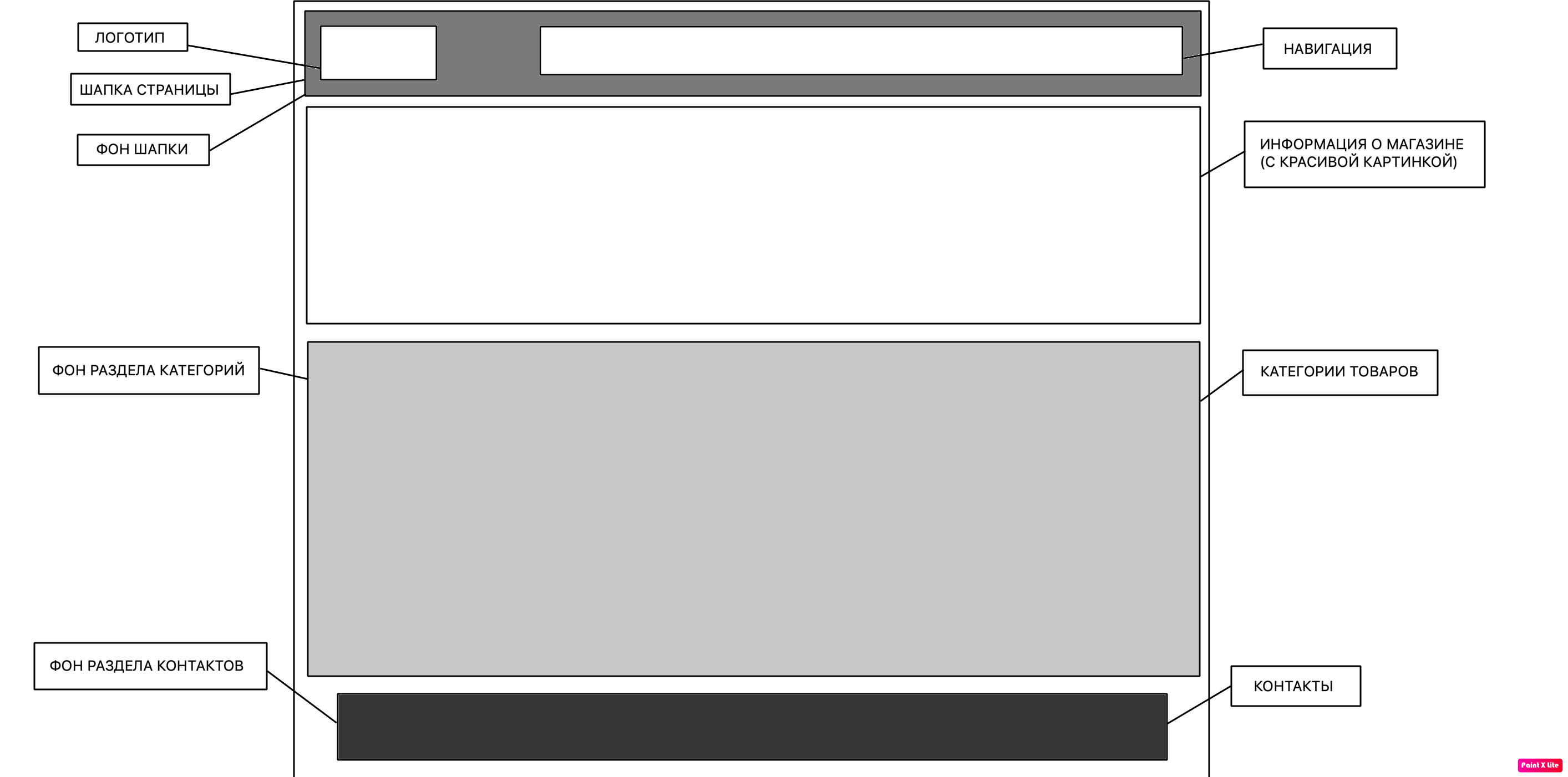 GitHub - okonstantinova/web
